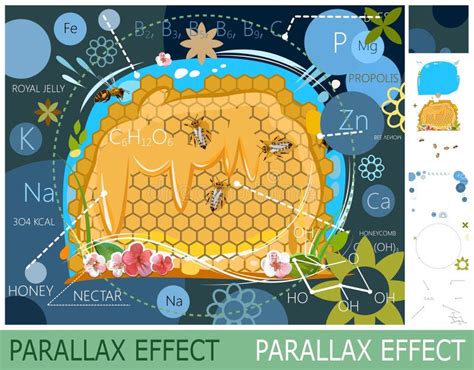 Honeycomb Benefits And Composition Of Bee Honey Set Of Slides Create Parallax Image Layer