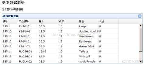 Jquery Easyui数据表格之一 腾讯云开发者社区 腾讯云 Jquery Easyui数据表格之一 腾讯云开发者社区 腾讯云