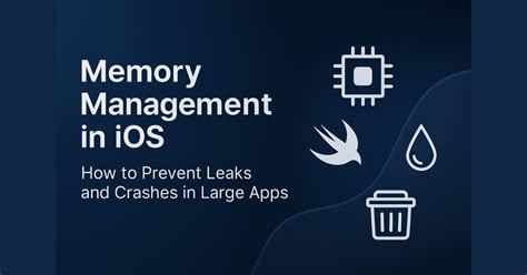 Clean Architecture And Mvvm On Ios By Oleh Kudinov Olx Engineering