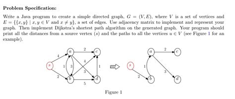 Solved Problem Specification Write A Java Program To Create Chegg