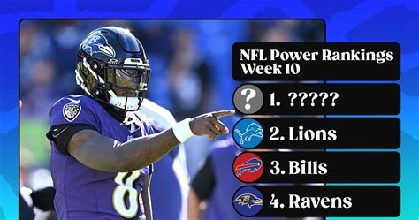 Br Experts Week 10 Nfl Power Rankings Where Does Every Team Stand
