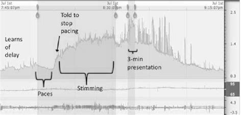 Affective Computing Semantic Scholar