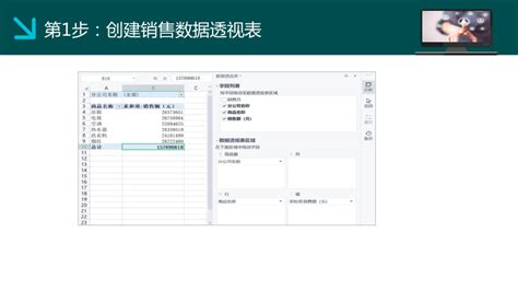 任务3 4 拓展任务 制作员工科技创新成果统计数据透视表与透视图 课件 共10张PPT 常用办公软件WPS Office第2版