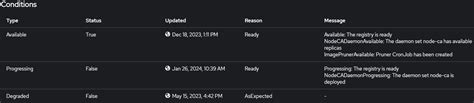 mas deployment series defining the openshift image registry persistent