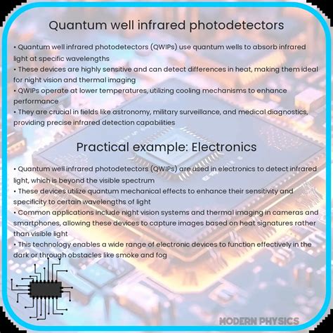 Quantum Well Infrared Photodetectors Efficiency And Design