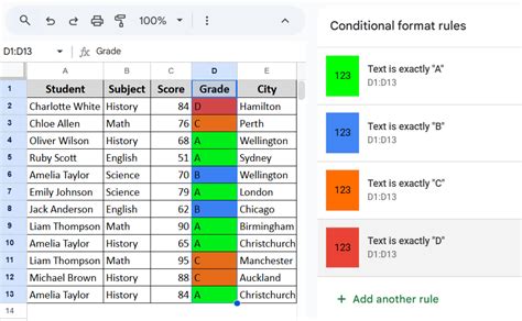 Conditional Formatting With Multiple Conditions In Google Sheets Excel Insider