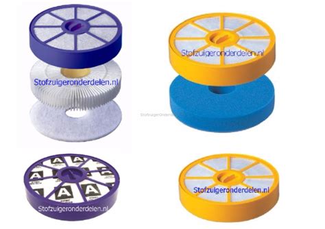 Dyson Dc08 Tw Filter
