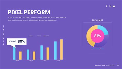 Education Level PowerPoint Presentation Template Presentation Templates