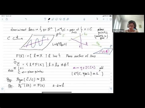 Free Video Overview Of Finite Prym Maps Part 1 From Ictp Mathematics Class Central