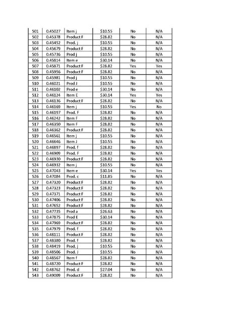 Is There A Way I Can Share The Excel File Instead Of Chegg Com