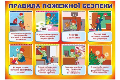 Стендз правилами безпеки Правила пожежної безпеки купити в Україні