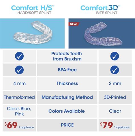 Crown World Dental Lab Home
