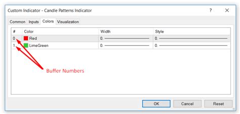 Frz Indicator Automater Mt4 Frz Software