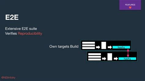 Building Scala With Bazel Scala Days Ppt