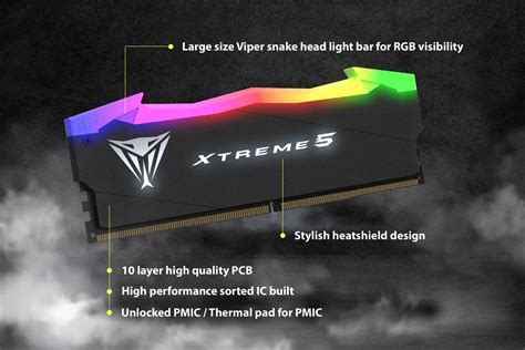 PATRIOT 重返 Computex，帶來 Viper Xtreme 5 與 Viper PV553 等強大新品 | UNIKO's ...