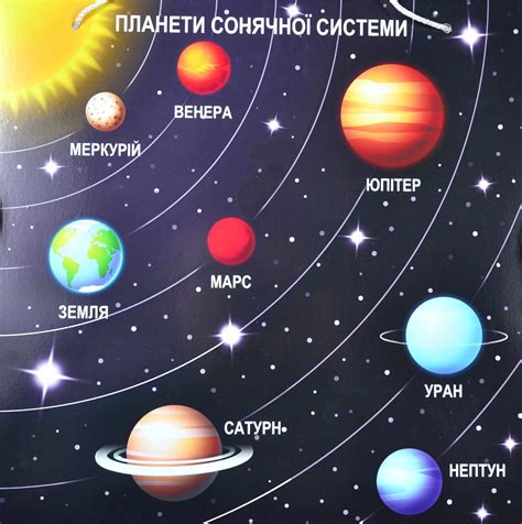 Планеты солнечной системы 90 картинок и рисунков