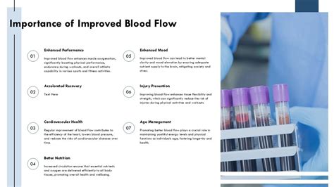 Enhanced Hemodynamic Parameters Improved Blood Flow Ppt Powerpoint St
