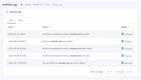 Wordpress Activity Log Why It S Important Helpful Plugins