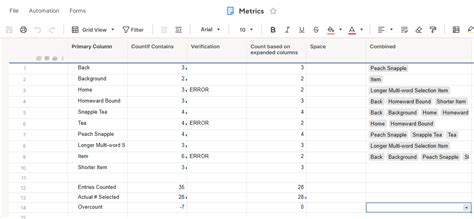 How Do You Count The Number Of Times A Drop Down Item Is Selected In