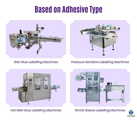 Types Of Label Applicators