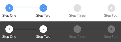 Npmreact Simple Stepper Component Skypack