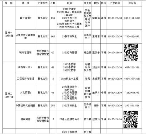 直属学院2023年秋季学期第四周（11月6日—11月12日）课表 直属分校