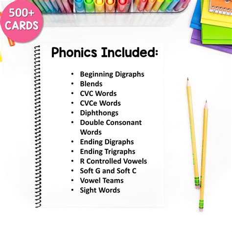 Phoneme Segmentation Activities Science Of Reading Center My Nerdy