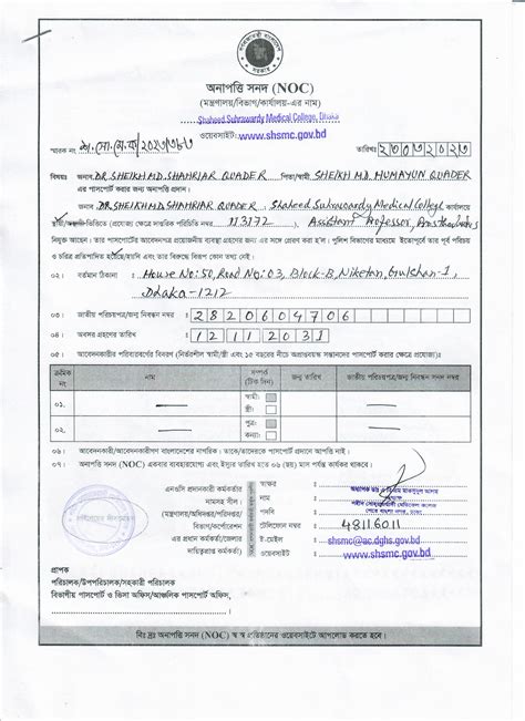 Dr Sheikh Md Shahriar Quader Assistant Professor Prosthodontics