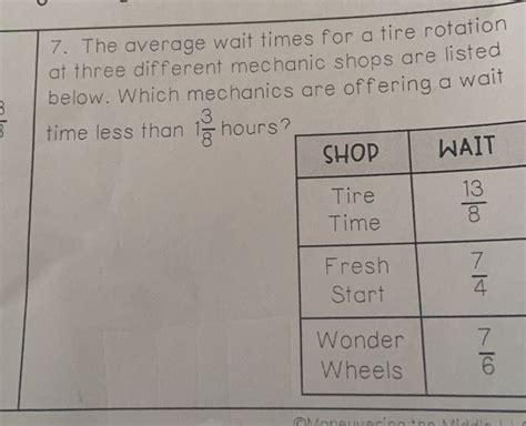 Solved The Average Wait Times For A Tire Rotation At Three Different