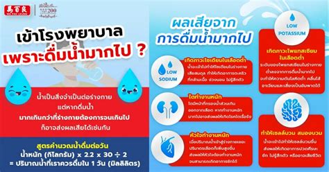 บริจาคเลือด มีประโยชน์มากกว่าที่คิด เวชสมุนไพรจีน แบ แป๊ะ เลี้ยง