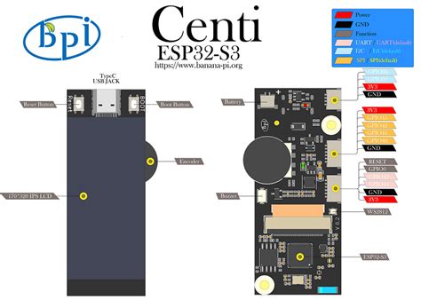 BPI Centi S3 Case 3D Print Jentsch Io