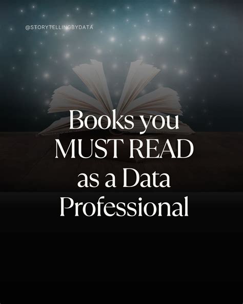 Lekhana Reddy On Linkedin Datascience Professionaldevelopment