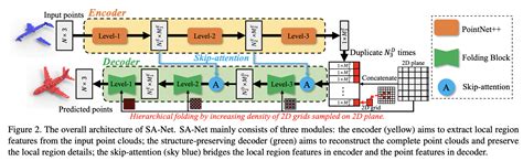 刘玉身 清华大学