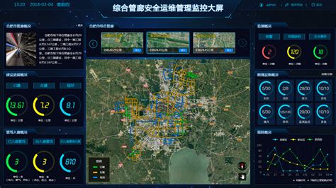 城市安全综合风险监测预警桥梁健康监测 辰安科技