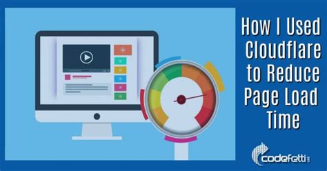 How To Style Gravity Forms