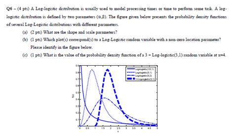 Solved 06 4 Pts A Log Logistic Distribution Is Usually