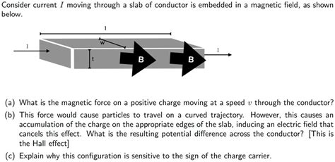 SOLVED Consider Current Moving Through Slab Of Conductor Is Embedded