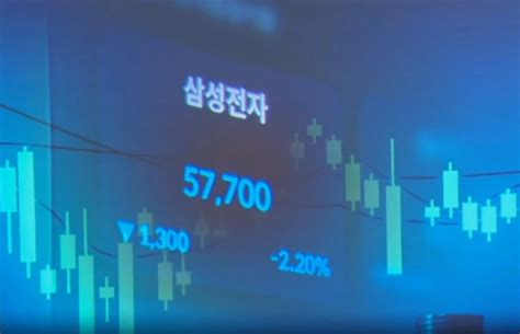 삼성전자 신저가 엔비디아 최고가희비 갈리는 이유는