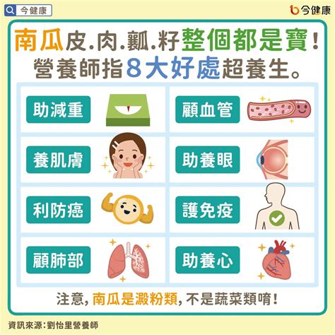 南瓜助防癌、顧心肺、好處多！營養師指8好處，3吃法更有助養生！
