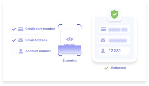 Ai Ticket Redaction For Zendesk Automate Sensitive Data Removal