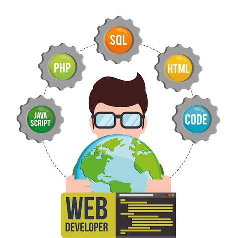 Premium Vector Developer Web Responsive Design