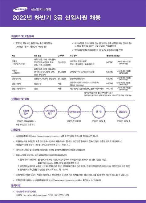 [삼성엔지니어링] 2022년 하반기 3급 신입사원 채용 공모전 대외활동 링커리어