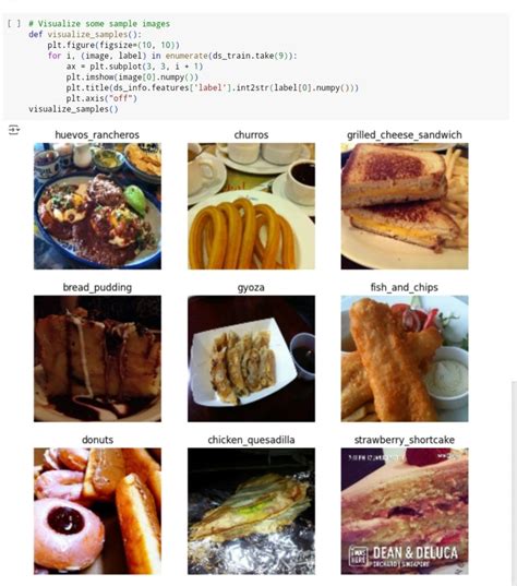 prasath s on linkedin datascience ai machinelearning healthtech