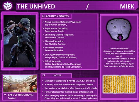 Character Profile Miek By Speedcam On Deviantart