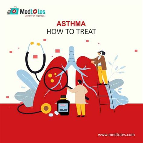 Asthma Medtotes Healthcare To Homecare