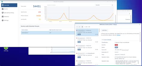 Network Trojan Has Been Detected Rsynology
