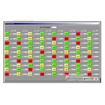 Gas Monitoring System LabVIEW Advantech At Best Price In Pune