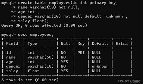 Mysql安装与建表mysql 安装文件 Csdn博客 Mysql安装与建表mysql 安装文件 Csdn博客
