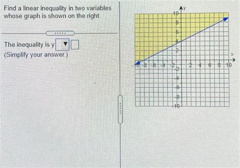 Solved Find A Linear Inequality In Two Variables Whose Graph Chegg