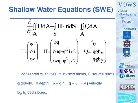 Ppt Numerical Simulation Of Wave Seawall Interaction Powerpoint